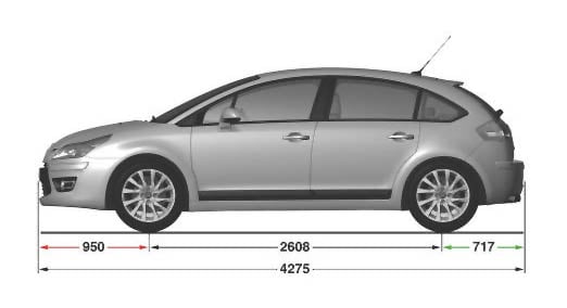 Preguntas frecuentes - Homologaciones Tutuning